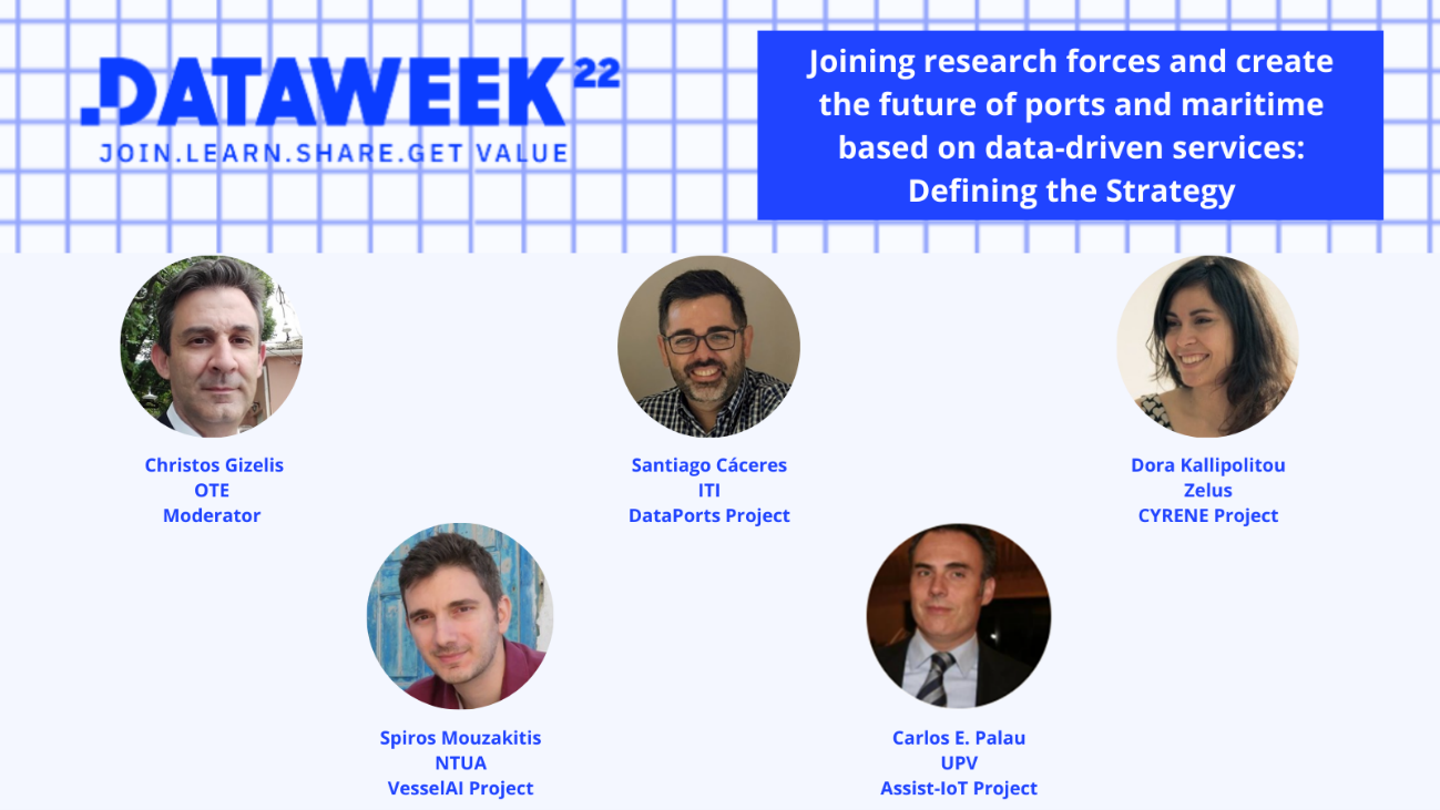 DataPorts at Data Week 2022 – DataPorts
